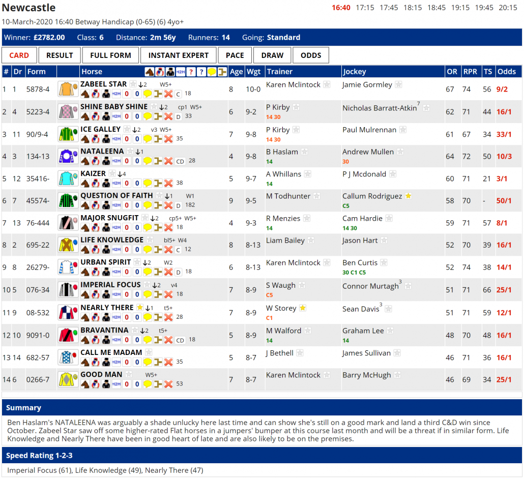 Gold Updates: Cosmetics and PRB geegeez.co.uk
